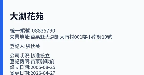 大湖花苑的照片-統編 08835790(苗栗縣) 公司登記資料與營業項目詳細圖表