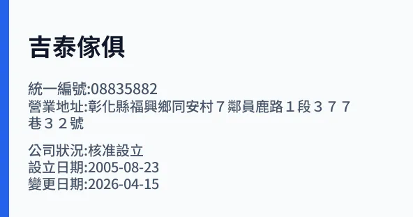 吉泰傢俱的照片-統編 08835882(彰化縣) 公司登記資料與營業項目詳細圖表