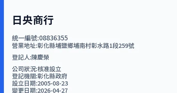 日央商行的照片-統編 08836355(彰化縣) 公司登記資料與營業項目詳細圖表