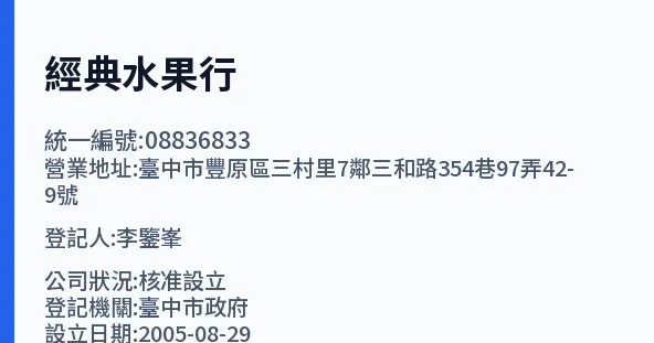 經典水果行的照片-統編 08836833(臺中市) 公司登記資料與營業項目詳細圖表
