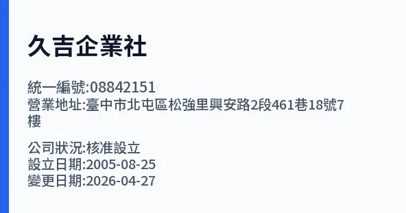 久吉企業社的照片-統編 08842151(臺中市) 公司登記資料與營業項目詳細圖表