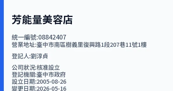 芳能量美容店的照片-統編 08842407(臺中市) 公司登記資料與營業項目詳細圖表