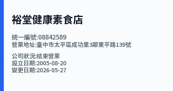 裕堂健康素食店的照片-統編 08842589(臺中市) 公司登記資料與營業項目詳細圖表