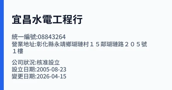 宜昌水電工程行的照片-統編 08843264(彰化縣) 公司登記資料與營業項目詳細圖表