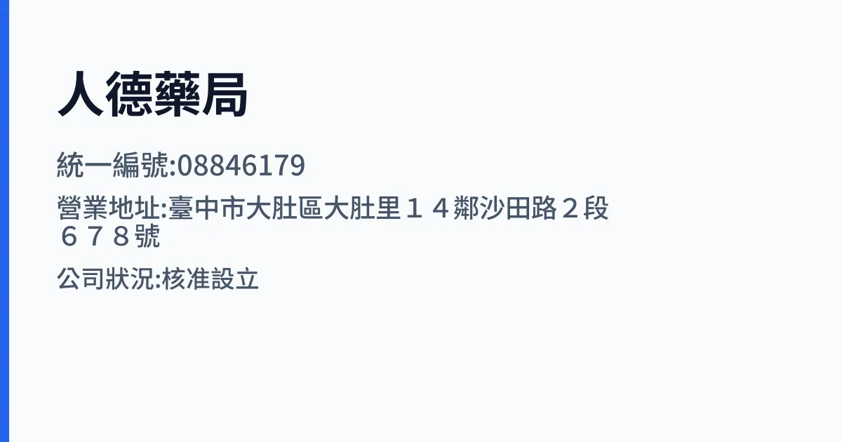 人德藥局 - 統編 08846179(臺中市) 公司登記資料與營業項目詳細圖表