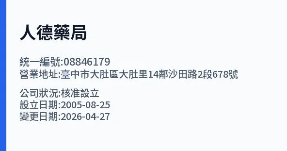 人德藥局的照片-統編 08846179(臺中市) 公司登記資料與營業項目詳細圖表