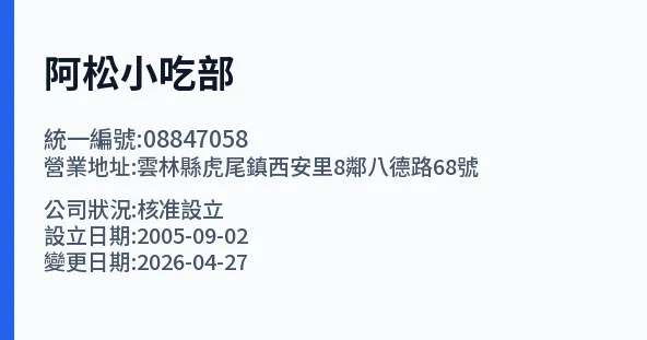 阿松小吃部的照片-統編 08847058(雲林縣) 公司登記資料與營業項目詳細圖表