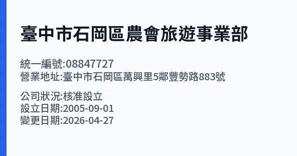 臺中市石岡區農會旅遊事業部的照片-統編 08847727(臺中市) 公司登記資料與營業項目詳細圖表