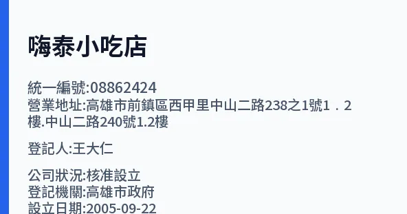 嗨泰小吃店的照片-統編 08862424(高雄市) 公司登記資料與營業項目詳細圖表