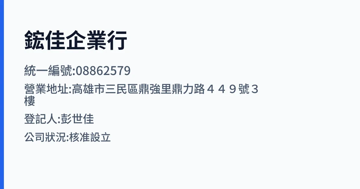 鋐佳企業行 - 統編 08862579(高雄市) 公司登記資料與營業項目詳細圖表