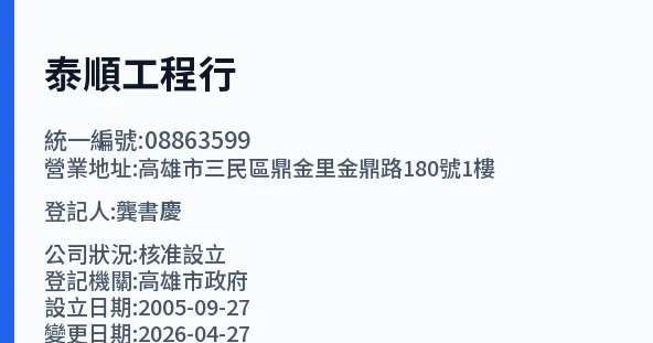 泰順工程行的照片-統編 08863599(高雄市) 公司登記資料與營業項目詳細圖表