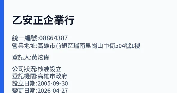 乙安正企業行的照片-統編 08864387(高雄市) 公司登記資料與營業項目詳細圖表