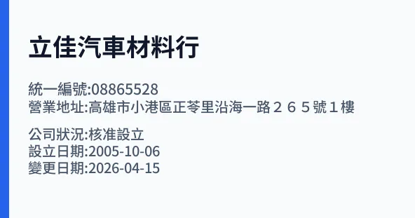 立佳汽車材料行的照片-統編 08865528(高雄市) 公司登記資料與營業項目詳細圖表