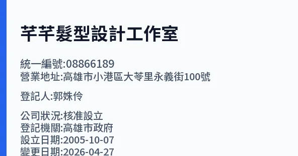 芊芊髮型設計工作室的照片-統編 08866189(高雄市) 公司登記資料與營業項目詳細圖表