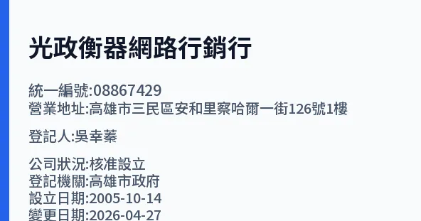 光政衡器網路行銷行的照片-統編 08867429(高雄市) 公司登記資料與營業項目詳細圖表
