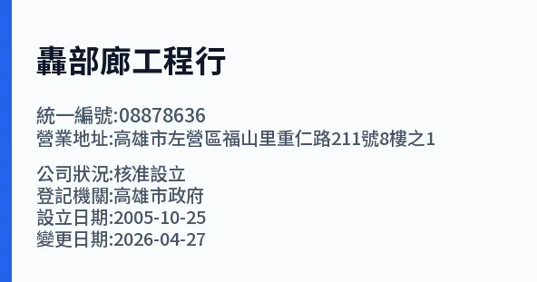 轟部廊工程行的照片-統編 08878636(高雄市) 公司登記資料與營業項目詳細圖表