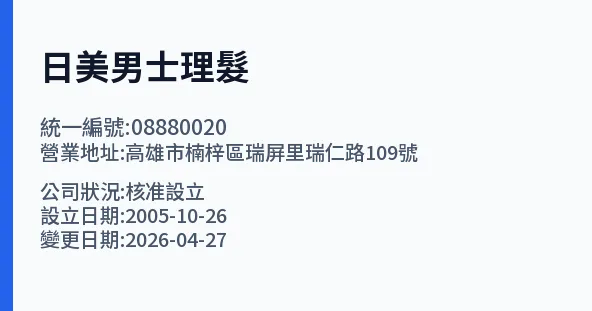 日美男士理髮的照片-統編 08880020(高雄市) 公司登記資料與營業項目詳細圖表