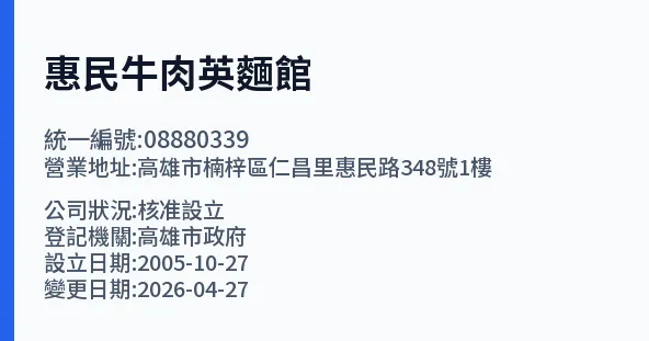 惠民牛肉英麵館的照片-統編 08880339(高雄市) 公司登記資料與營業項目詳細圖表