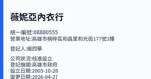 薇妮亞內衣行的照片-統編 08880555(高雄市) 公司登記資料與營業項目詳細圖表