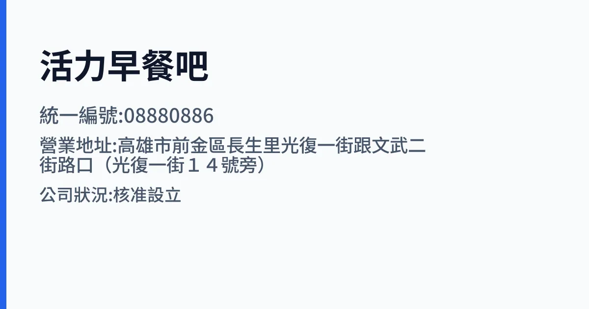 活力早餐吧 - 統編 08880886(高雄市) 公司登記資料與營業項目詳細圖表