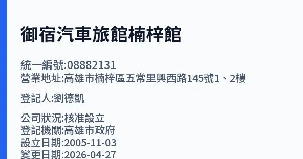 御宿汽車旅館楠梓館的照片-統編 08882131(高雄市) 公司登記資料與營業項目詳細圖表
