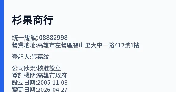 杉果商行的照片-統編 08882998(高雄市) 公司登記資料與營業項目詳細圖表
