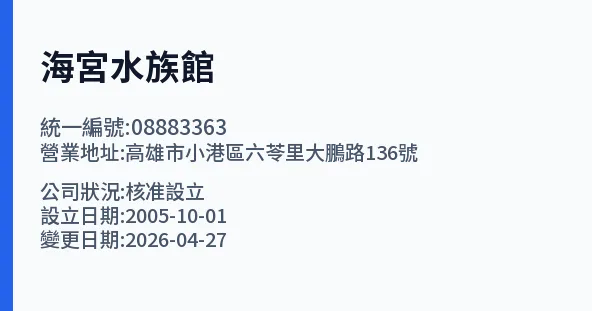 海宮水族館的照片-統編 08883363(高雄市) 公司登記資料與營業項目詳細圖表