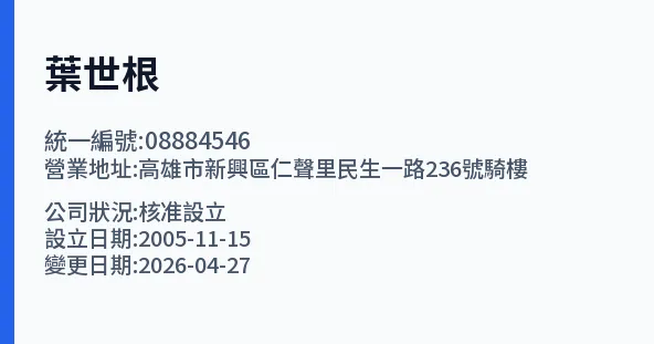 葉世根的照片-統編 08884546(高雄市) 公司登記資料與營業項目詳細圖表