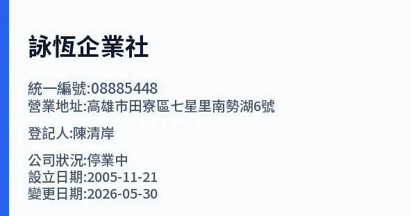 詠恆企業社的照片-統編 08885448(高雄市) 公司登記資料與營業項目詳細圖表