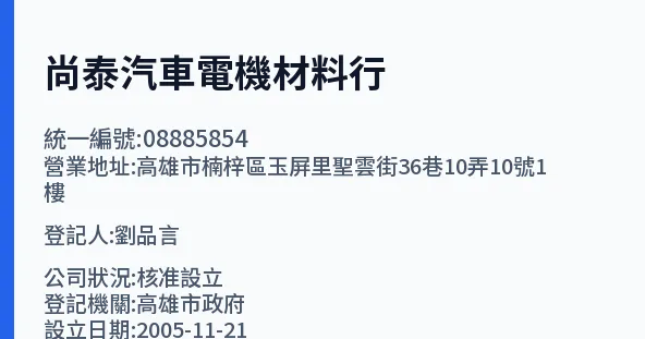 尚泰汽車電機材料行的照片-統編 08885854(高雄市) 公司登記資料與營業項目詳細圖表