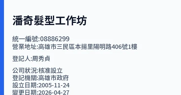潘奇髮型工作坊的照片-統編 08886299(高雄市) 公司登記資料與營業項目詳細圖表