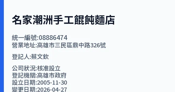 名家潮洲手工餛飩麵店的照片-統編 08886474(高雄市) 公司登記資料與營業項目詳細圖表