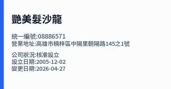 艷美髮沙龍的照片-統編 08886571(高雄市) 公司登記資料與營業項目詳細圖表