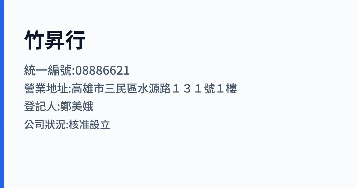 竹昇行 - 統編 08886621(高雄市) 公司登記資料與營業項目詳細圖表