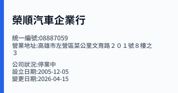 榮順汽車企業行的照片-統編 08887059(高雄市) 公司登記資料與營業項目詳細圖表