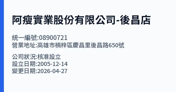 阿瘦實業股份有限公司-後昌店的照片-統編 08900721(高雄市) 公司登記資料與營業項目詳細圖表