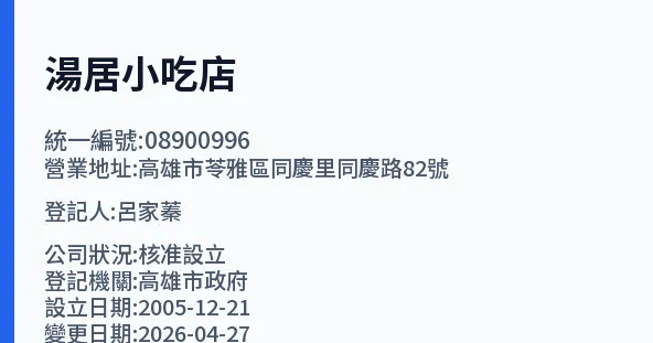 湯居小吃店的照片-統編 08900996(高雄市) 公司登記資料與營業項目詳細圖表