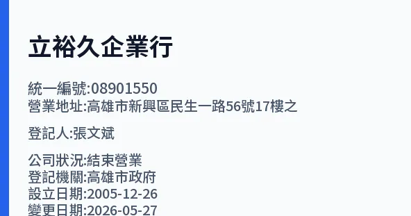 立裕久企業行的照片-統編 08901550(高雄市) 公司登記資料與營業項目詳細圖表