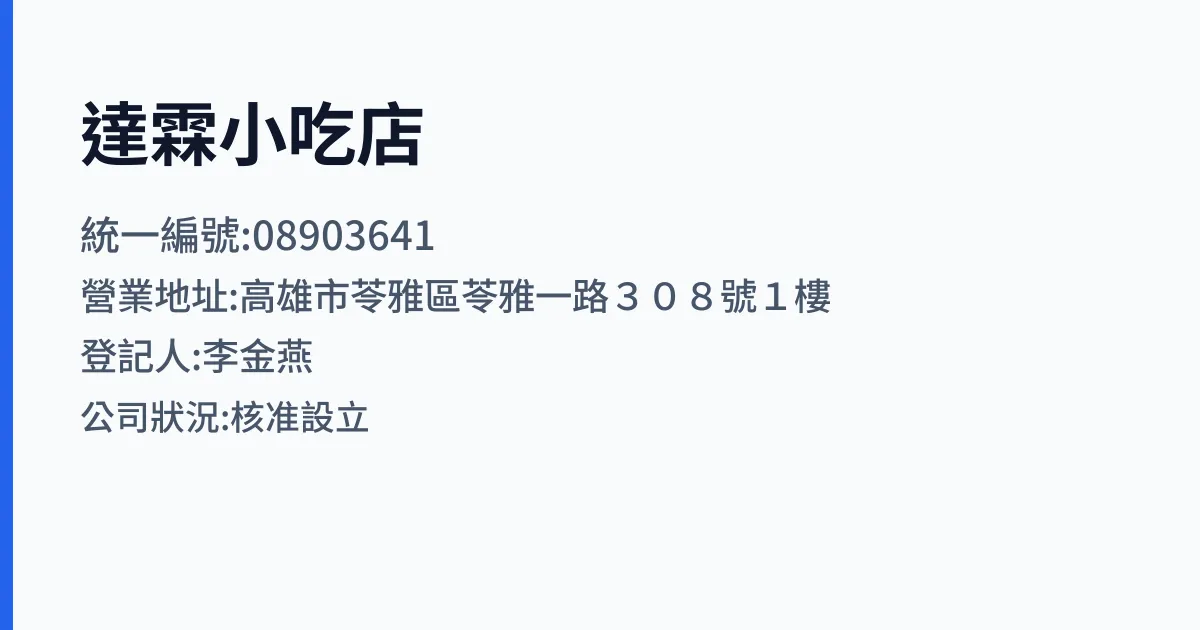 達霖小吃店 - 統編 08903641(高雄市) 公司登記資料與營業項目詳細圖表