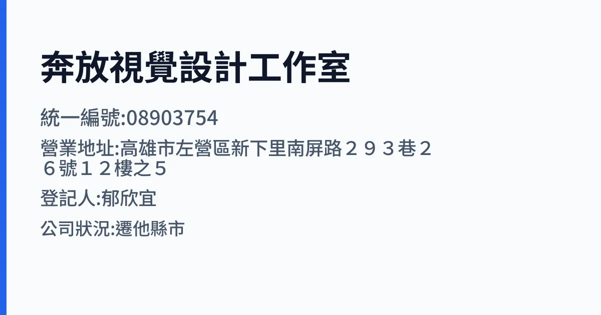 奔放視覺設計工作室 - 統編 08903754(新北市) 公司登記資料與營業項目詳細圖表