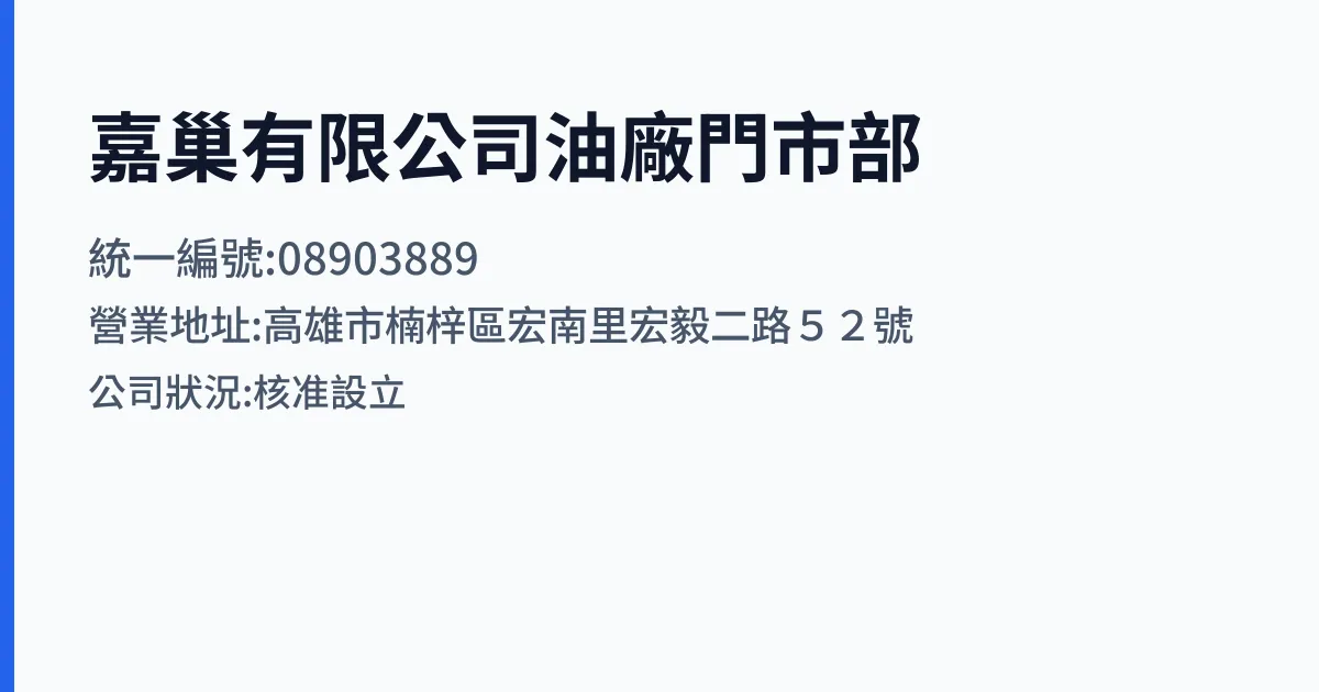 嘉巢有限公司油廠門市部 - 統編 08903889(高雄市) 公司登記資料與營業項目詳細圖表