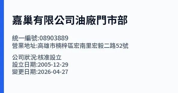 嘉巢有限公司油廠門市部的照片-統編 08903889(高雄市) 公司登記資料與營業項目詳細圖表
