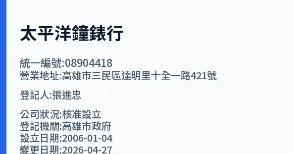 太平洋鐘錶行的照片-統編 08904418(高雄市) 公司登記資料與營業項目詳細圖表