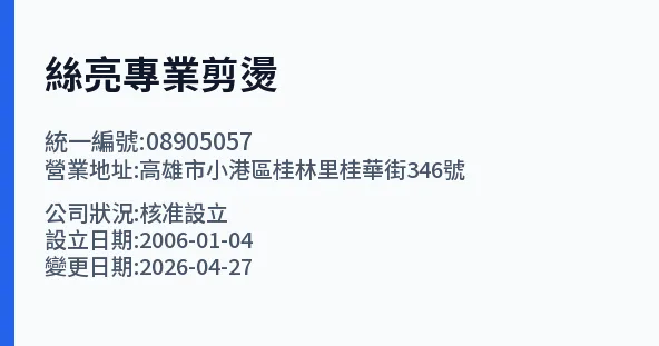 絲亮專業剪燙的照片-統編 08905057(高雄市) 公司登記資料與營業項目詳細圖表