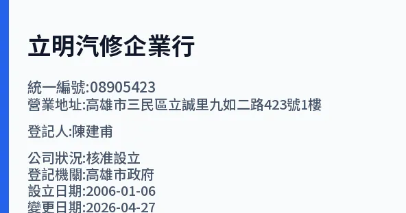 立明汽修企業行的照片-統編 08905423(高雄市) 公司登記資料與營業項目詳細圖表