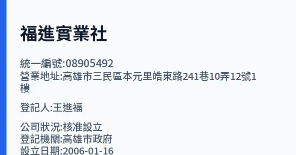 福進實業社的照片-統編 08905492(高雄市) 公司登記資料與營業項目詳細圖表