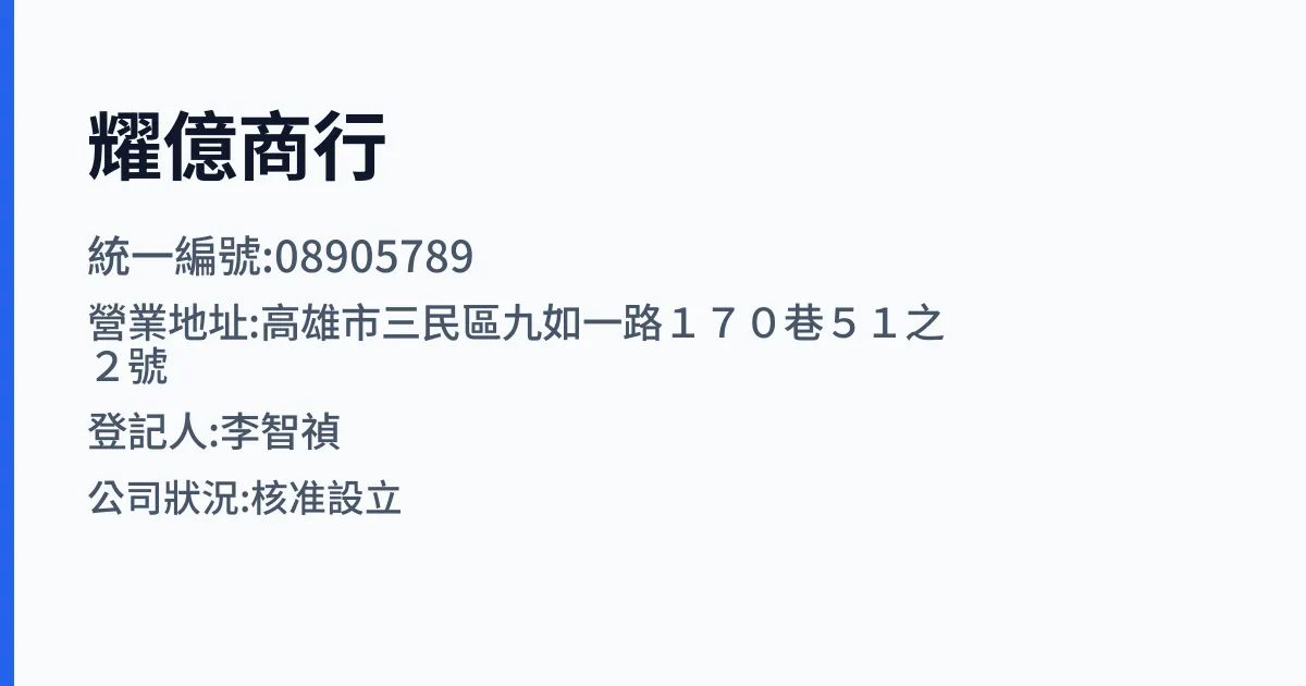 耀億商行 - 統編 08905789(高雄市) 公司登記資料與營業項目詳細圖表