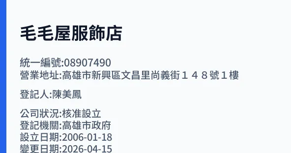 毛毛屋服飾店的照片-統編 08907490(高雄市) 公司登記資料與營業項目詳細圖表
