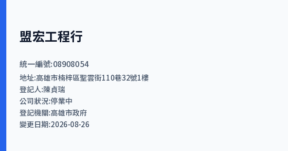 盟宏工程行的照片-統編 08908054(高雄市) 公司登記資料與營業項目詳細圖表