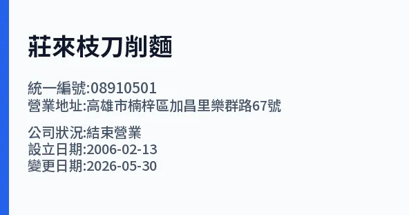 莊來枝刀削麵的照片-統編 08910501(高雄市) 公司登記資料與營業項目詳細圖表